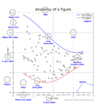 Plotting in Python with Matplotlib • datagy