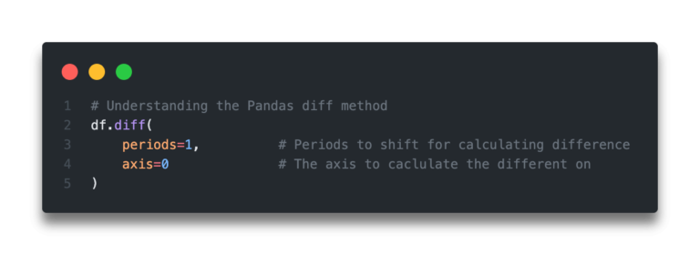 Pandas Diff Calculate The Difference Between Pandas Rows • Datagy